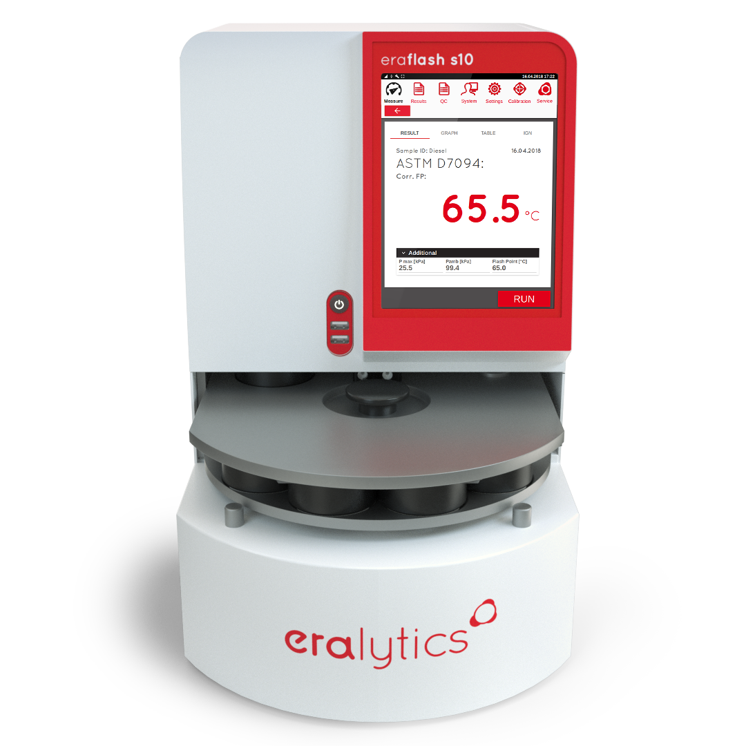 eraflash s10 - eralytics