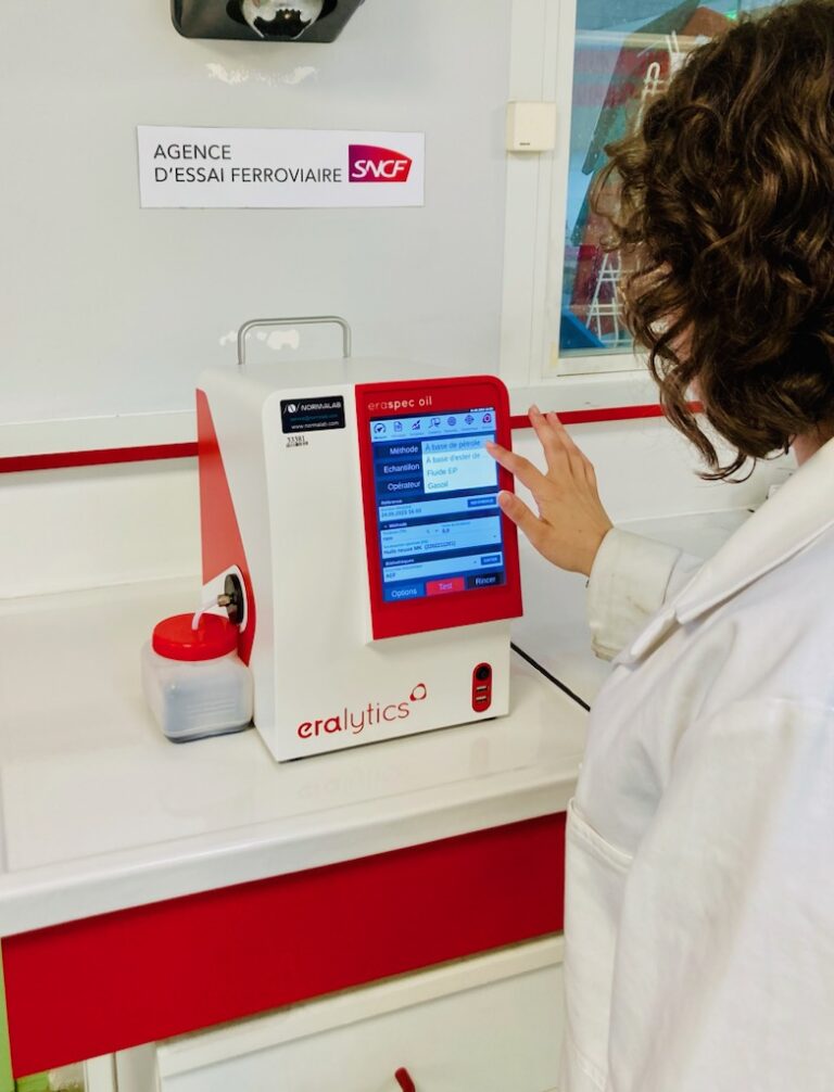 Product Lines - eralytics