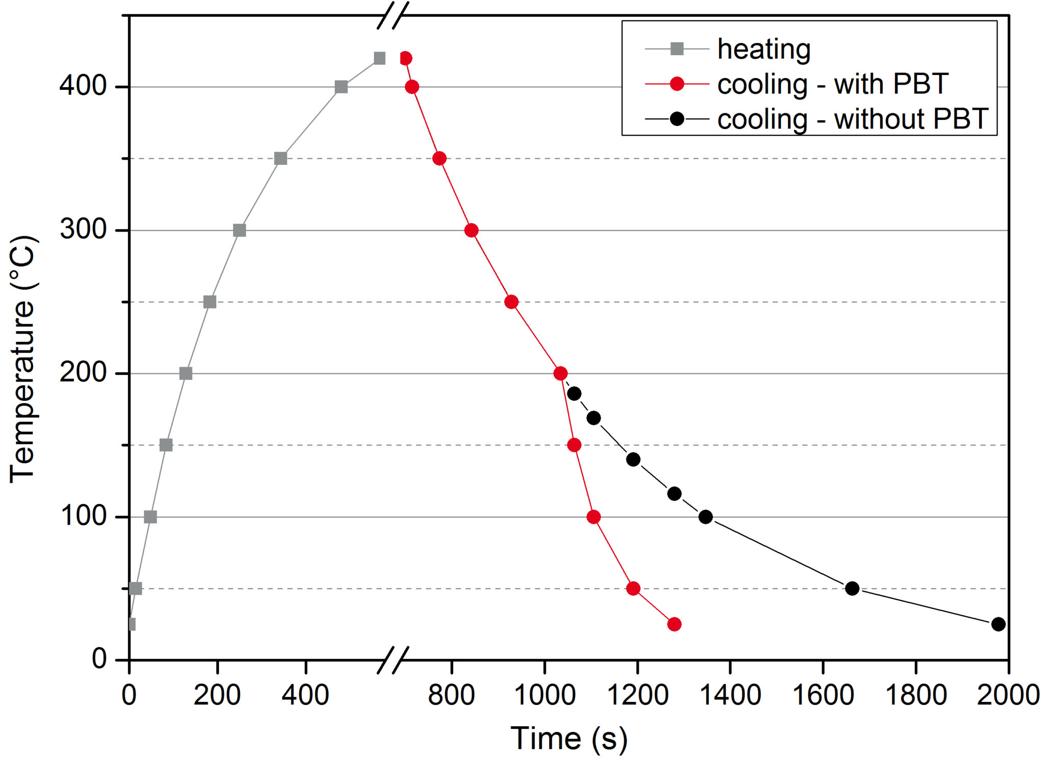 Flash Point Testing - eralytics