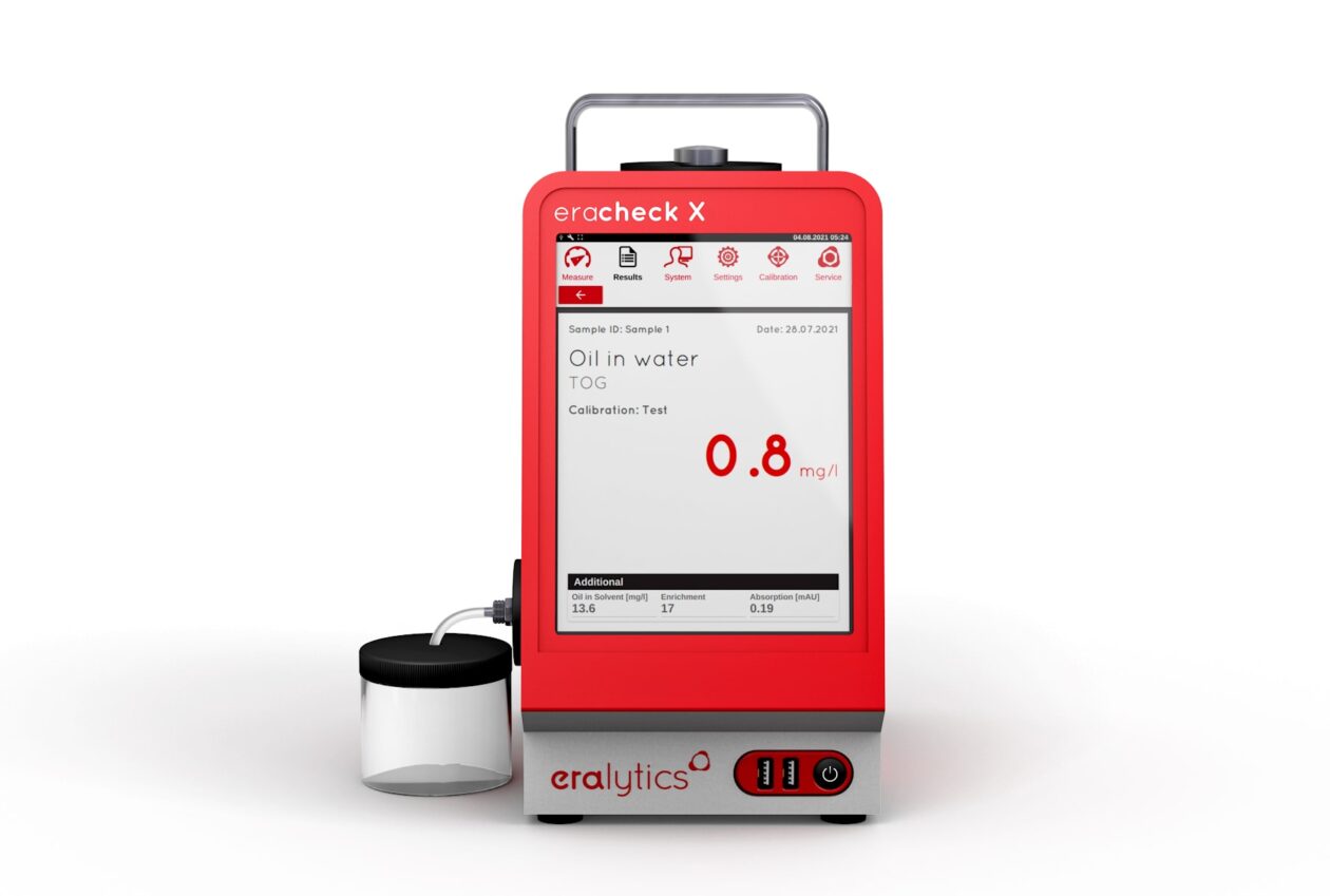 eracheck X - eralytics