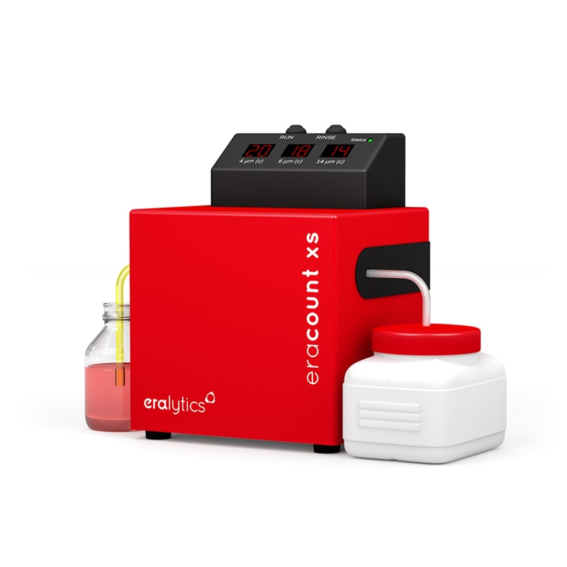 Products - eralytics