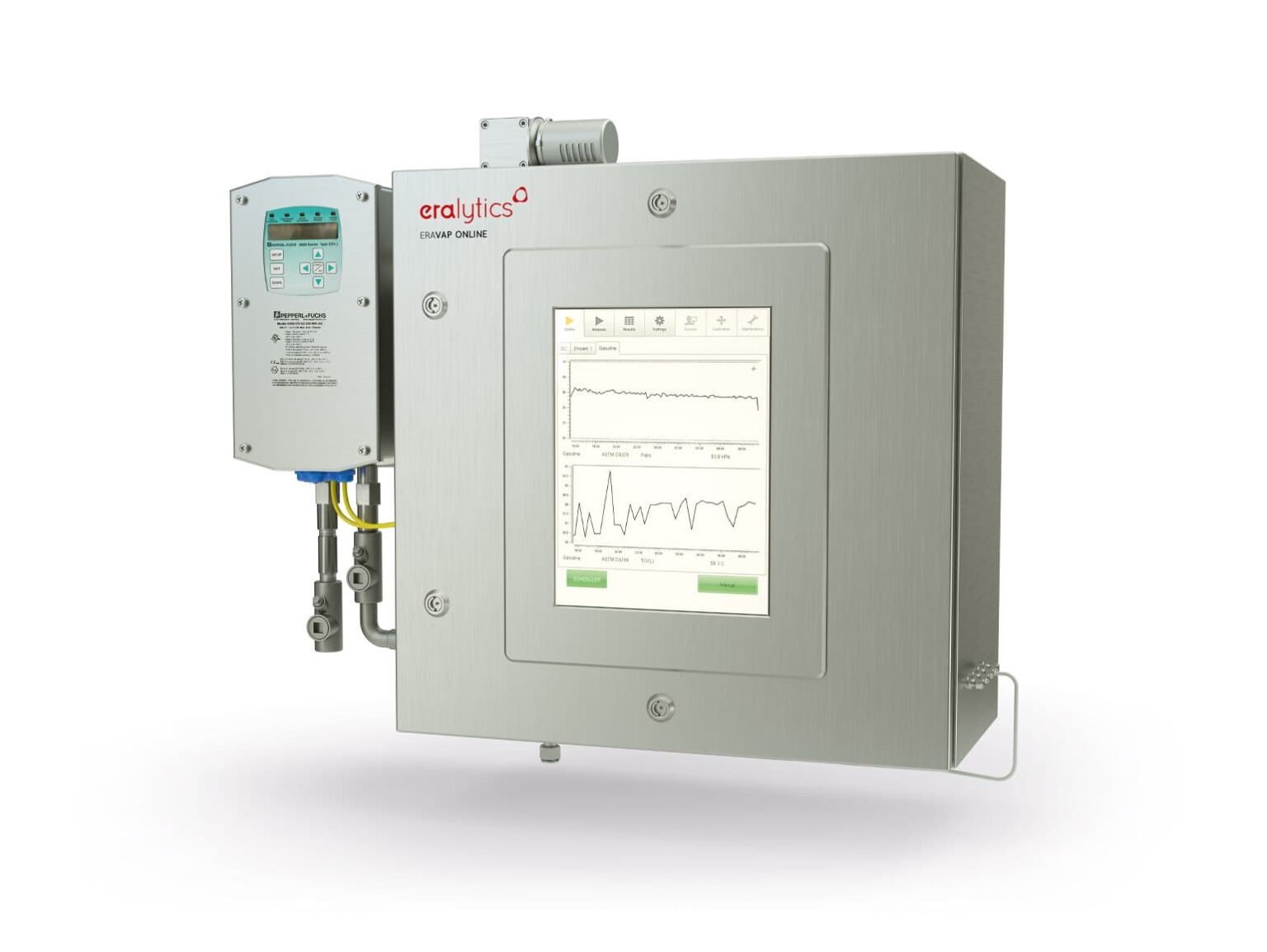 ASTM D5191 - eralytics